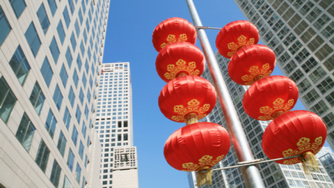 Chinese Growth Moderating but Still Strong: CEIC Leading Indicator | CEIC